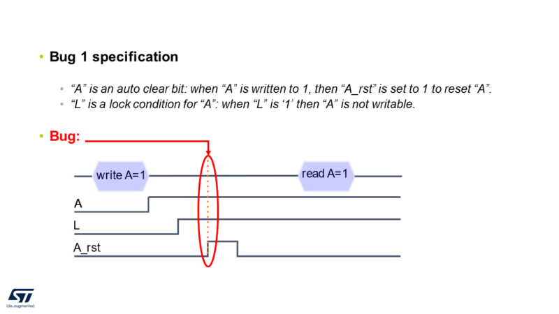 Register Map Verification with Jasper CSR & UVM - ST Case study